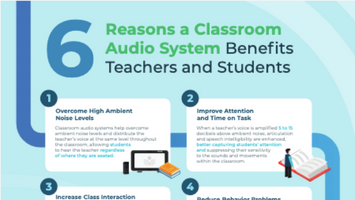 6 Reasons a Classroom Audio System Benefits Teachers and Students ...